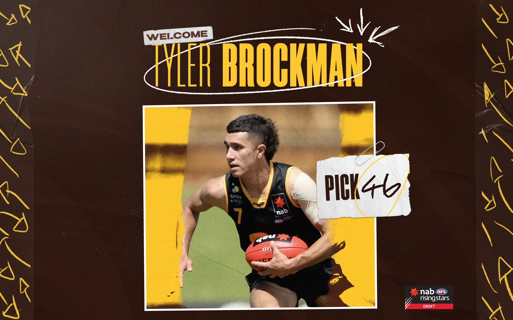 Welcome, Tyler Brockman