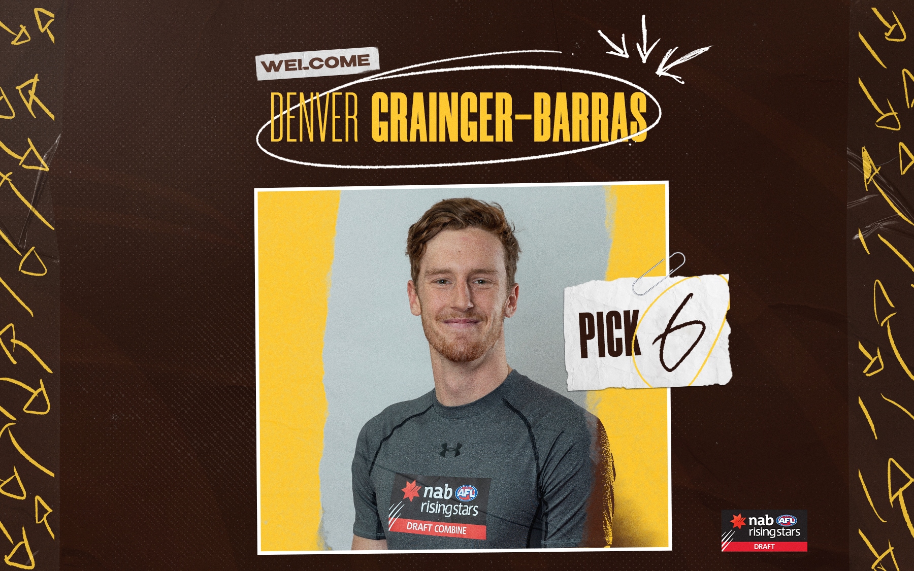 Welcome to Hawthorn, Denver!