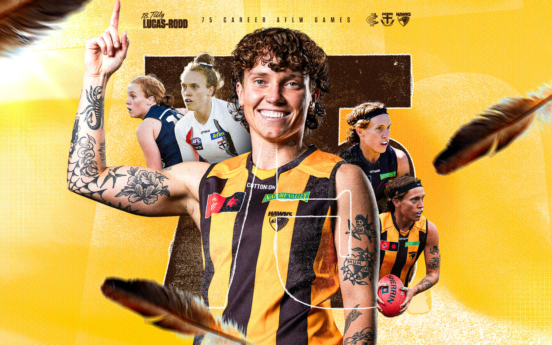 Lucas-Rodd to notch up 75 games