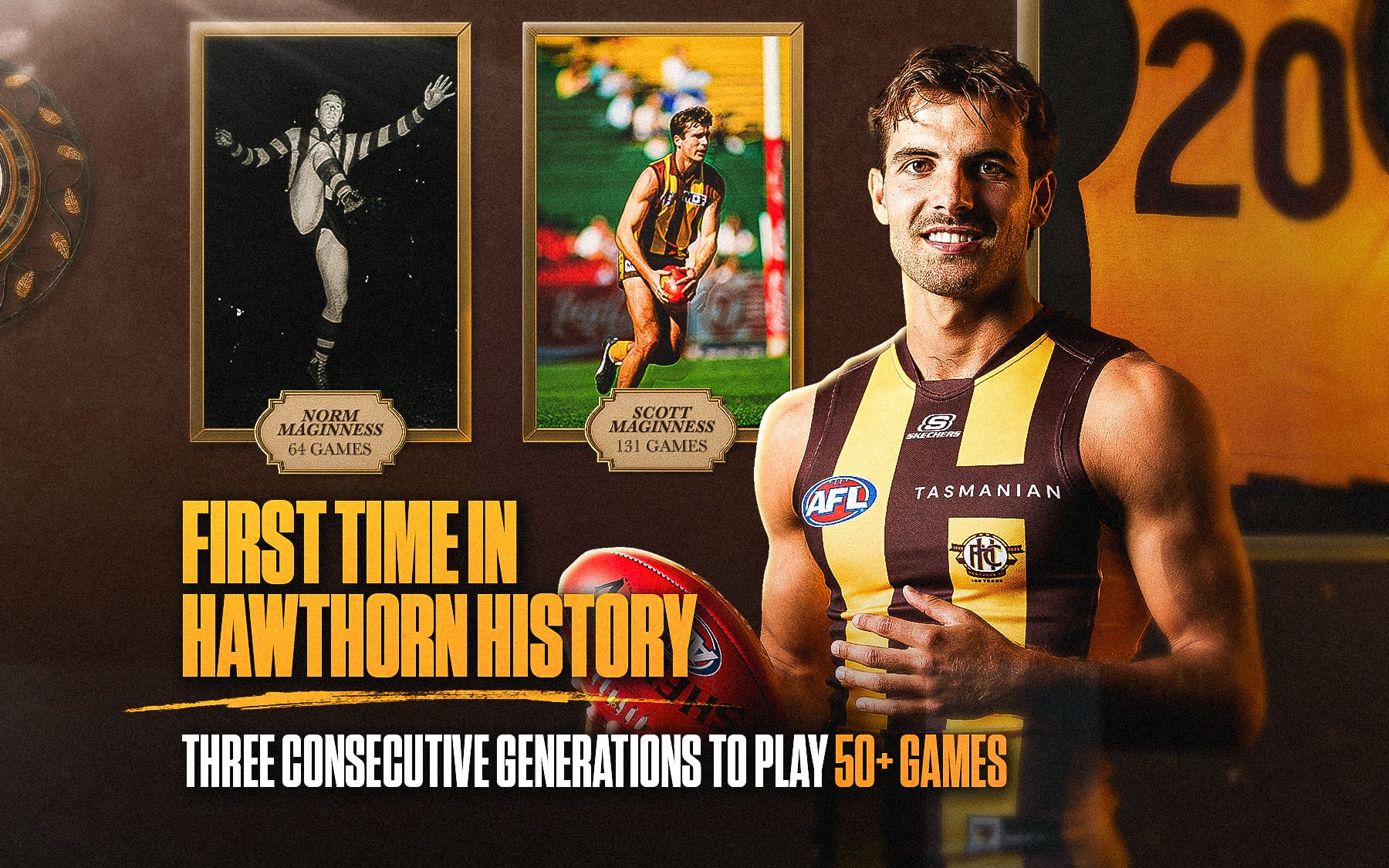 A history-making Maginness milestone