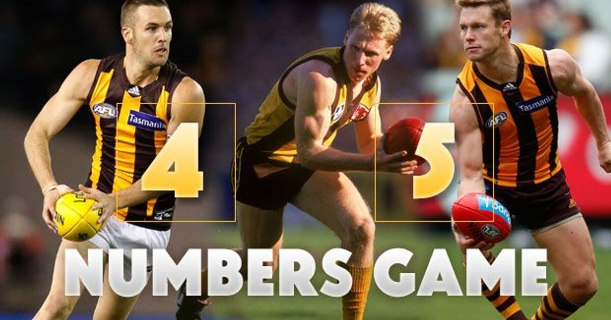 Numbers Game: Andy Collins