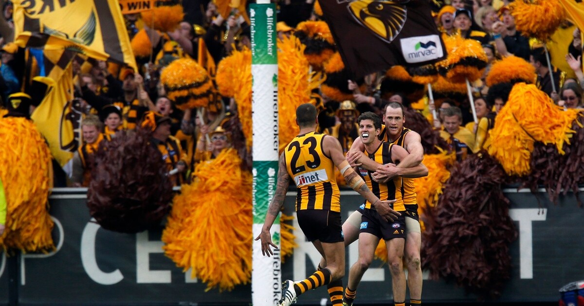 The decade's best AFL forwards