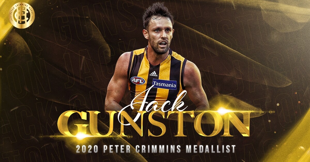Gunston crowned 2020 Peter Crimmins Medallist