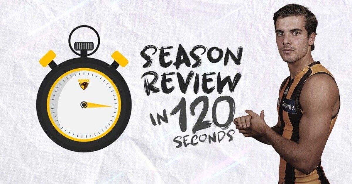 Season Review in 120 Seconds with Finn Maginness
