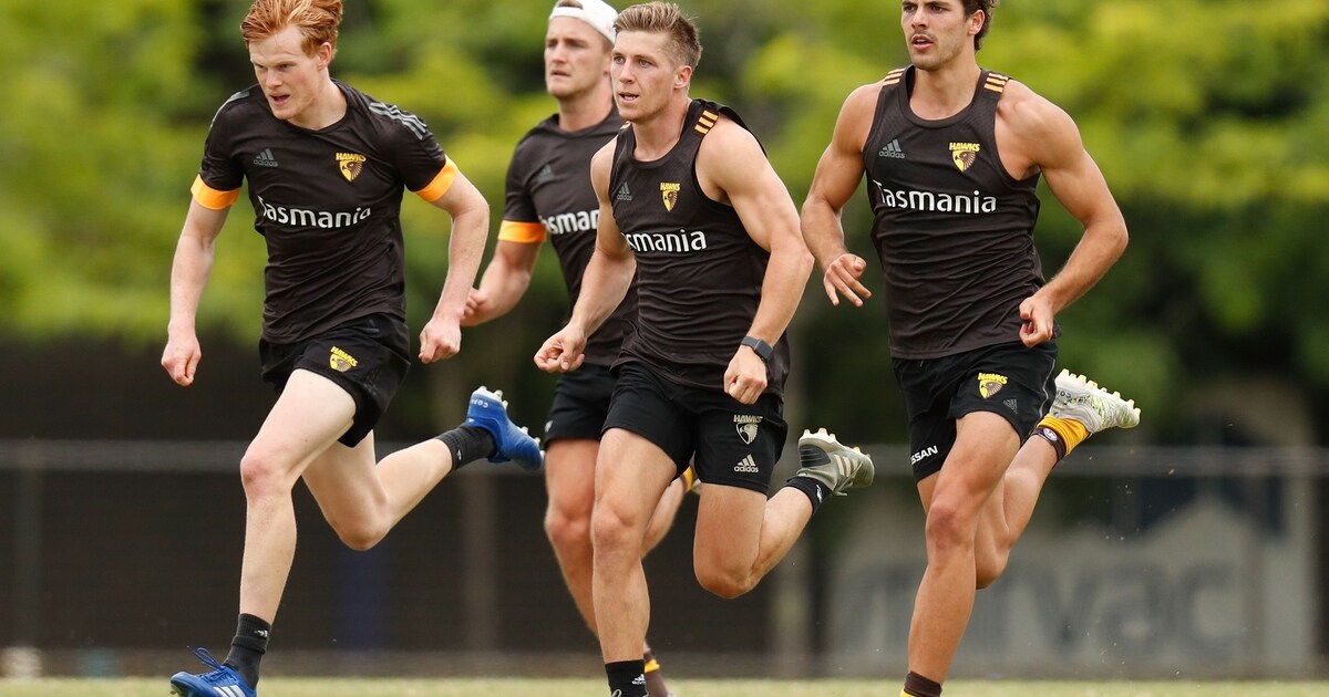 How well do you know the Hawks squad?