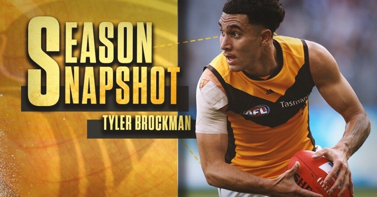 Season Snapshot | Tyler Brockman