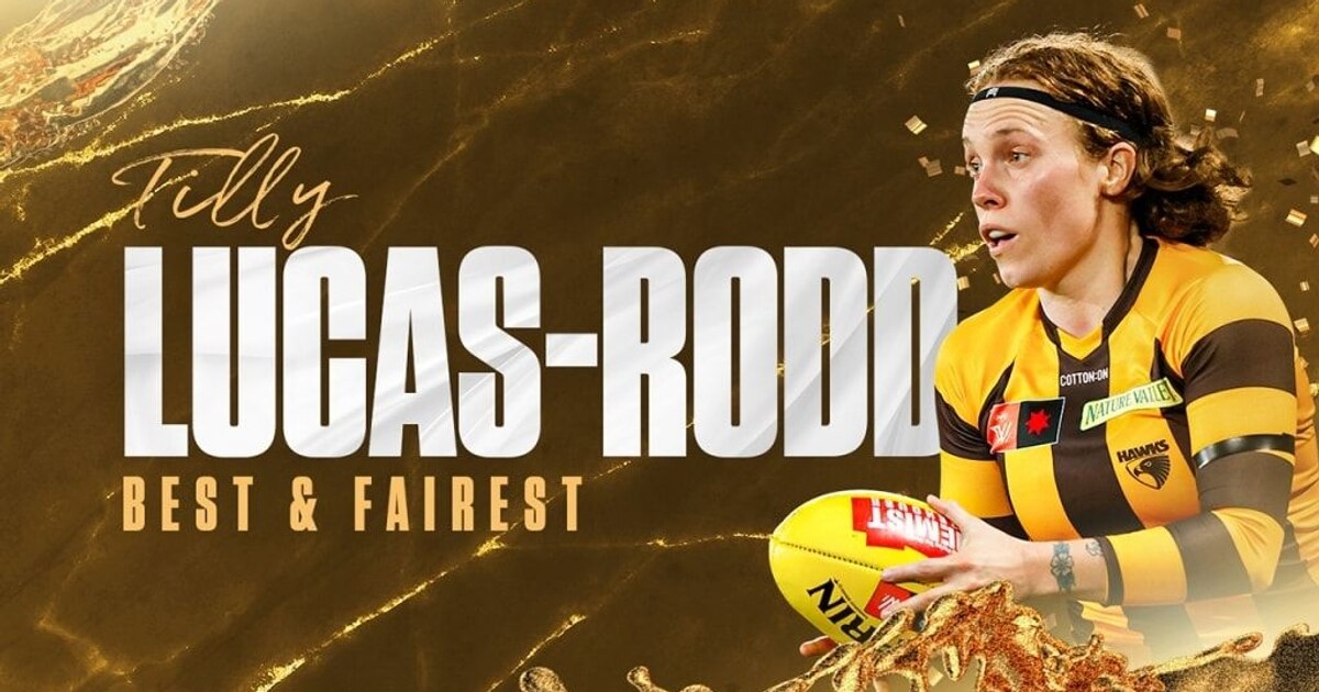 Tilly Lucas-Rodd | Season Highlights