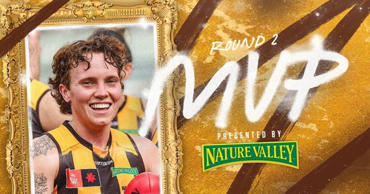 Our Skipper Leads From The Front In This MVP Performance