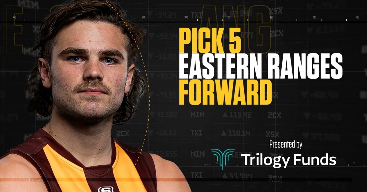 The Wizard of Waverley | Nick Watson Highlights