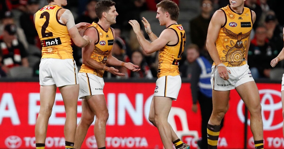 By the numbers: Our 2024 AFL list